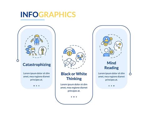Premium Vector Cognitive Syndrome Types Rectangle Infographic Vector
