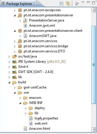 GWT Java Widgets Not Appearing On Designated Div Stack Overflow