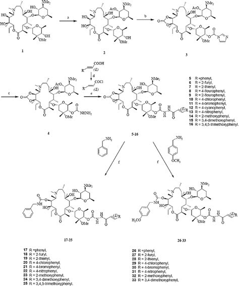 Scheme 2 Synthetic Route For The Synthesis Of 4 Download Scientific Diagram