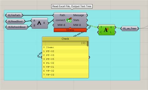 Ghexcel Sheet Name Grasshopper Mcneel Forum