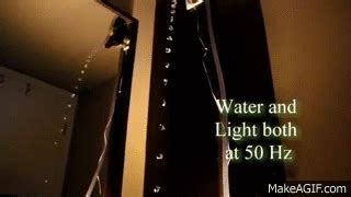 Stroboscopic Effect 