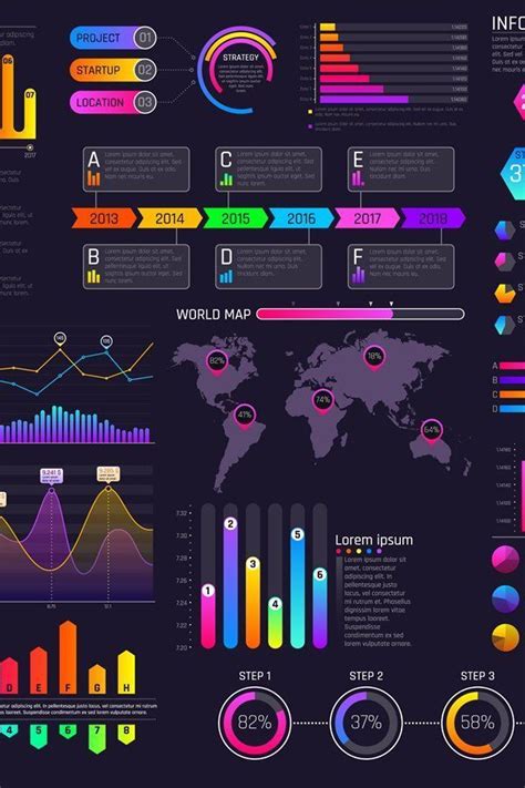 Effective Dashboard Infographics Visualize Your Data Artofit