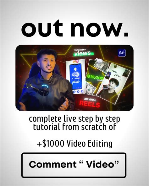 abdullah abbasi on linkedin my last tutorial got over 30 000 views