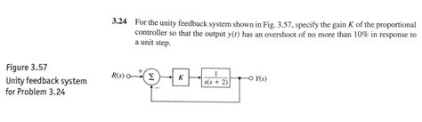 Solved 324 For The Unity Feedback System Shown In Fig 357 Specify