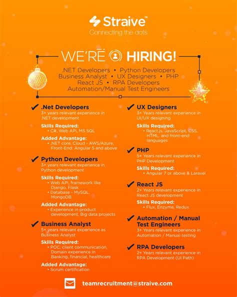 Samu Shihabudeen Posted On Linkedin