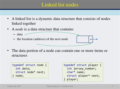 hassan khosravi geoffrey tien ppt download