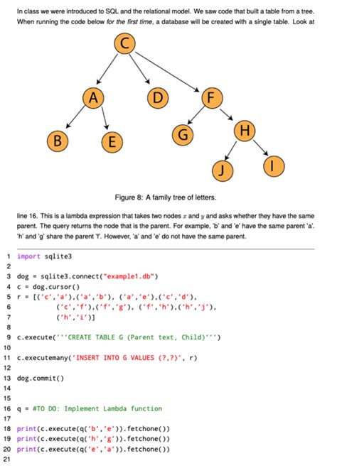 Solved In Class We Were Introduced To Sql And The Relational Model