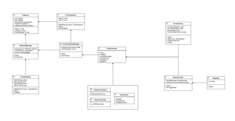 Unity实战之打靶游戏unity 射中箭靶计分 Csdn博客