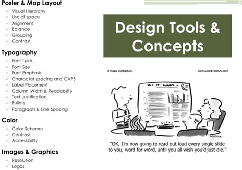 arcgis tutorials and tip sheets gis at tufts
