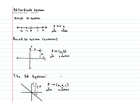 3d Cartesian Coordinate System Math 263 Friday April 3 2020 11 05