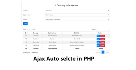 How To Auto Select Dropdown With JQuery AJAX