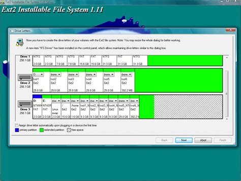 linux partitionen mit windows lesen lothars blog
