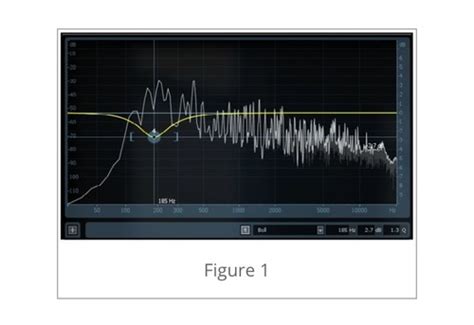 The Four Essential Elements Of EQ And Your Audio Mix Flashcards Quizlet