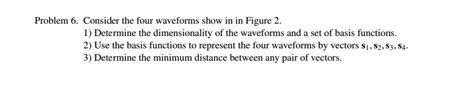 Solved Problem 6 Consider The Four Waveforms Show In In