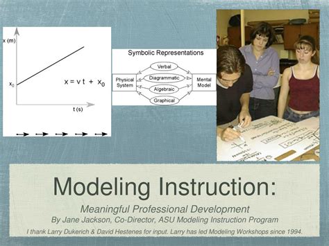 Ppt Modeling Instruction Powerpoint Presentation Free Download Id