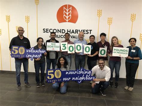 Versa Networks On Linkedin A Squad Of 11 Versa Networks Warriors