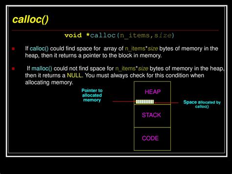 dynamic memory allocation ppt download