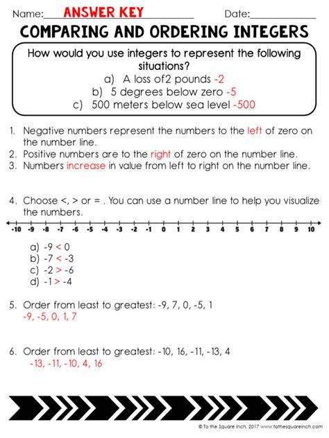 Integer Comparison And Ordering Guide Pdf