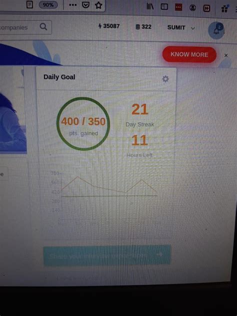 Sumit Kumar Roy On Linkedin 21dayschallenge 21dayofcoding