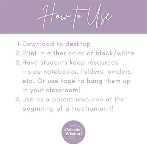 Pastel Fraction Vocabulary Posters Word Wall Math Numerator