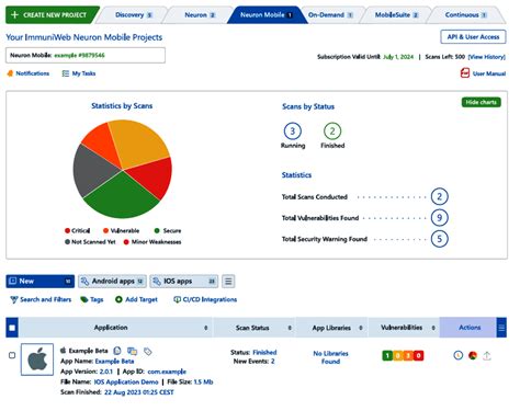 Immuniweb® Neuron Mobile Pricing Features And Details In 2025