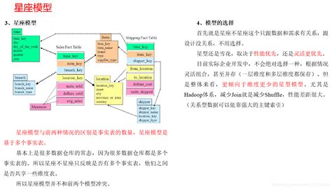 数仓理论之关系建模与维度建模关系模型与维度模型的使用场景 Csdn博客