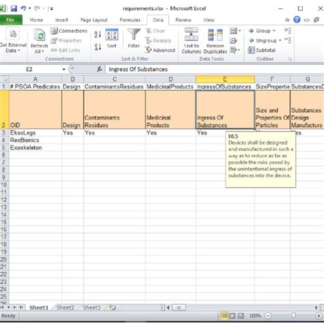 A Checklist Of The Medical Devices Directive MDD And Machinery Download Scientific Diagram