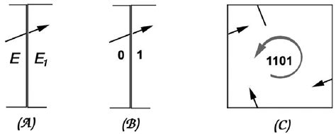 Figure 5 From Tiled Texture Synthesis Semantic Scholar
