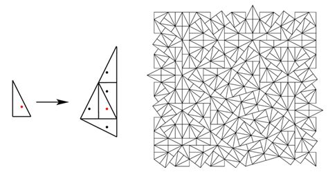 inflation rule left and patch right of the pinwheel tiling the