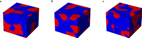 Figure 1 From A Novel Fourier Neural Operator Framework For Classification Of Multi Sized Images