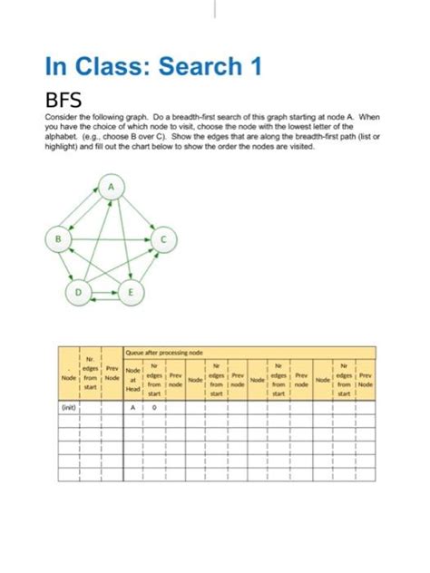 solved consider the following graph do a breadth first