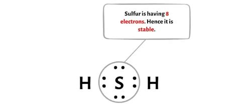 The Essential Guide To Understanding H2s Dot And Cross Diagrams