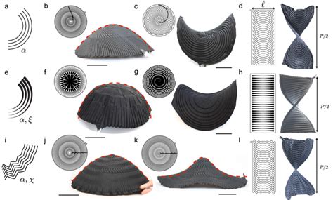 three metric distortion strategies simple geometric surfaces are