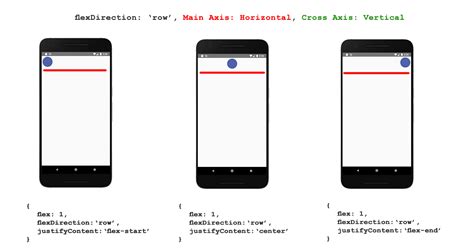 How To Align And Justify Your Flex Item In First Try