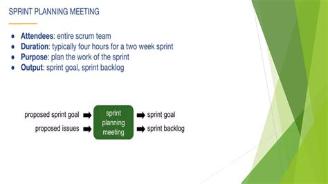 sdlc agile scrum jira pptx