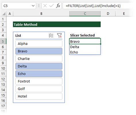 Using Slicers With Dynamic Array Formulas In Excel Excel Off The Grid