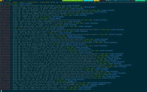 Bhaskar Chowdhury On Linkedin Linuxkernel Opensourcedevelopment
