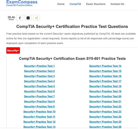 Secpluschallenge Cybersecurity Securityplus Learning Challenges