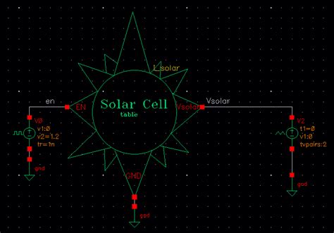how to create a new cell in cadence with a loockup table model in
