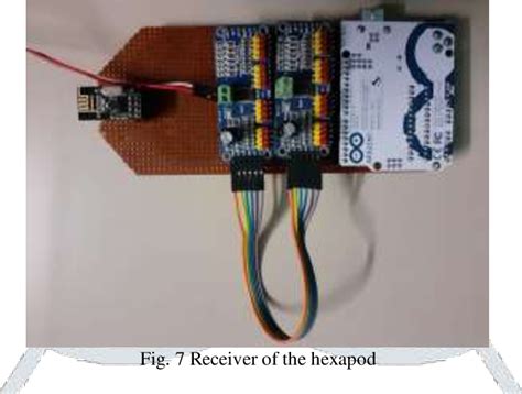 Figure 2 From Hexapod As A Rover Using Rf Technology With Arduino Microcontroller Semantic Scholar