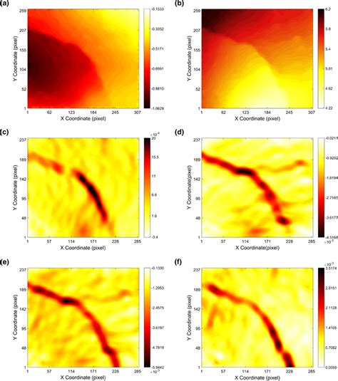 results of calculated displacement strain field a displacement in x