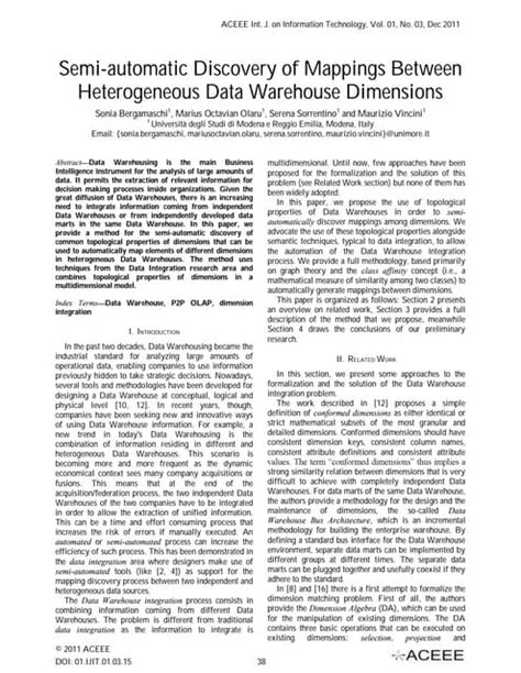 Semi Automatic Discovery Of Mappings Between Heterogeneous Data