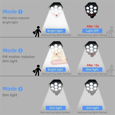security and floodlights 150w solar pir motion sensor camera light with