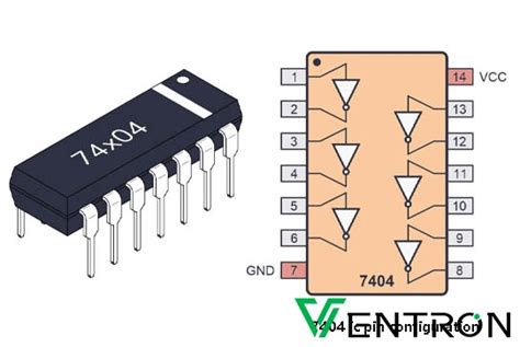 Ic 7404 Pin Diagram Truth Table Equivalents And Applications Ventron