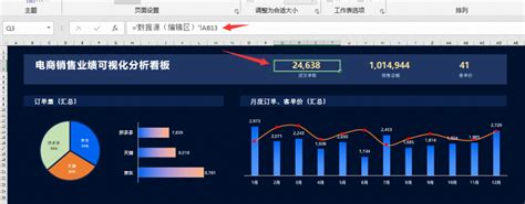 Excel电商销售业绩可视化看板，下拉菜单动态图表，填充展示简单 模板终结者