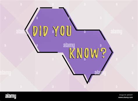 Text Caption Presenting Did You Know Question Business Approach Fun Facts And Figures