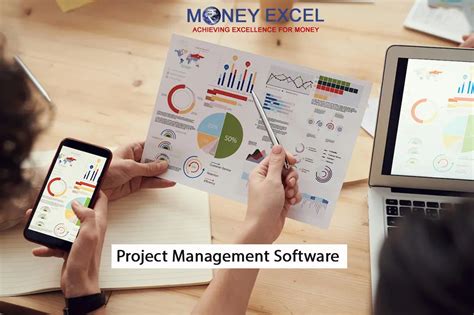 Top 5 Project Management Software For Small Business