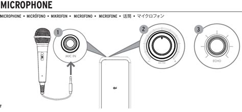 Gig Xxl Microphone Input Klipsch Gig Xxl Microphone Input Klipsch