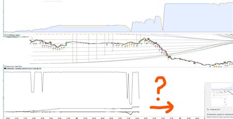 Graph Variables Disappearing Forum Proorder Support Prorealtime