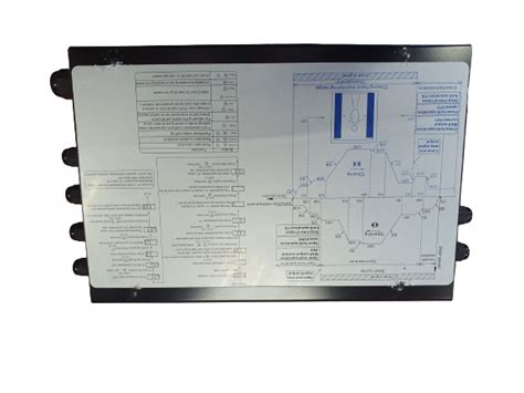 כרטיס גנסיס Gdo 3 רמפה קטלוג